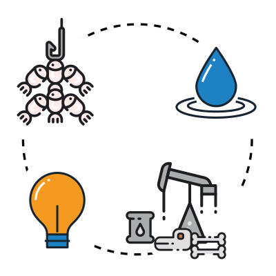 Sustainable Resource Use: 2018-2019 World of 8 Billion Contest Winners