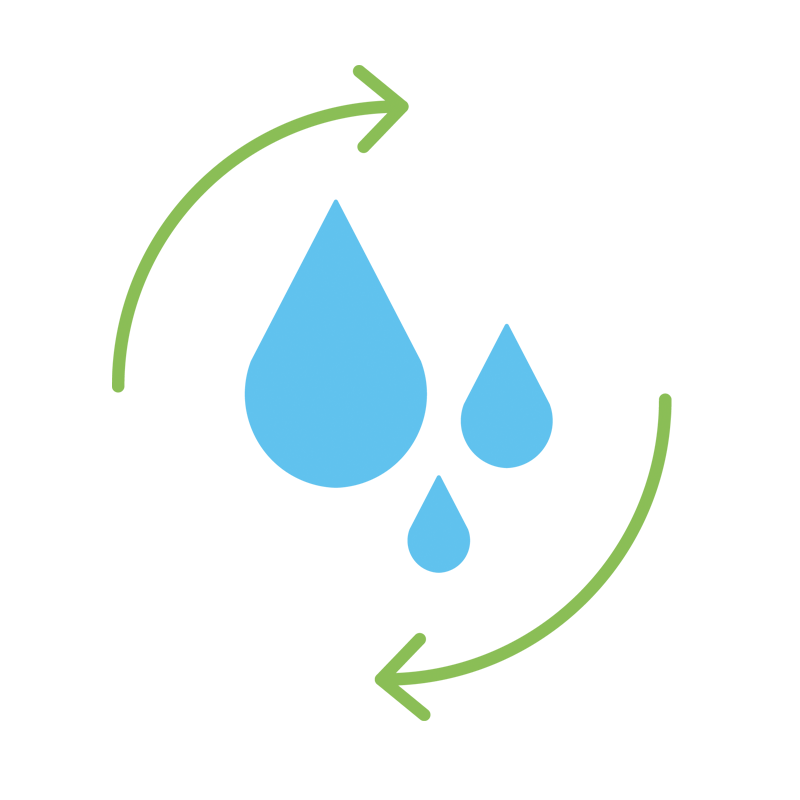 Sustaining Water Systems: 2019-2020 World of 8 Billion Contest Winners