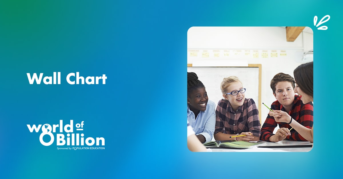 Wall Chart: A Quick Trip to 8 Billion | World of 8 Billion